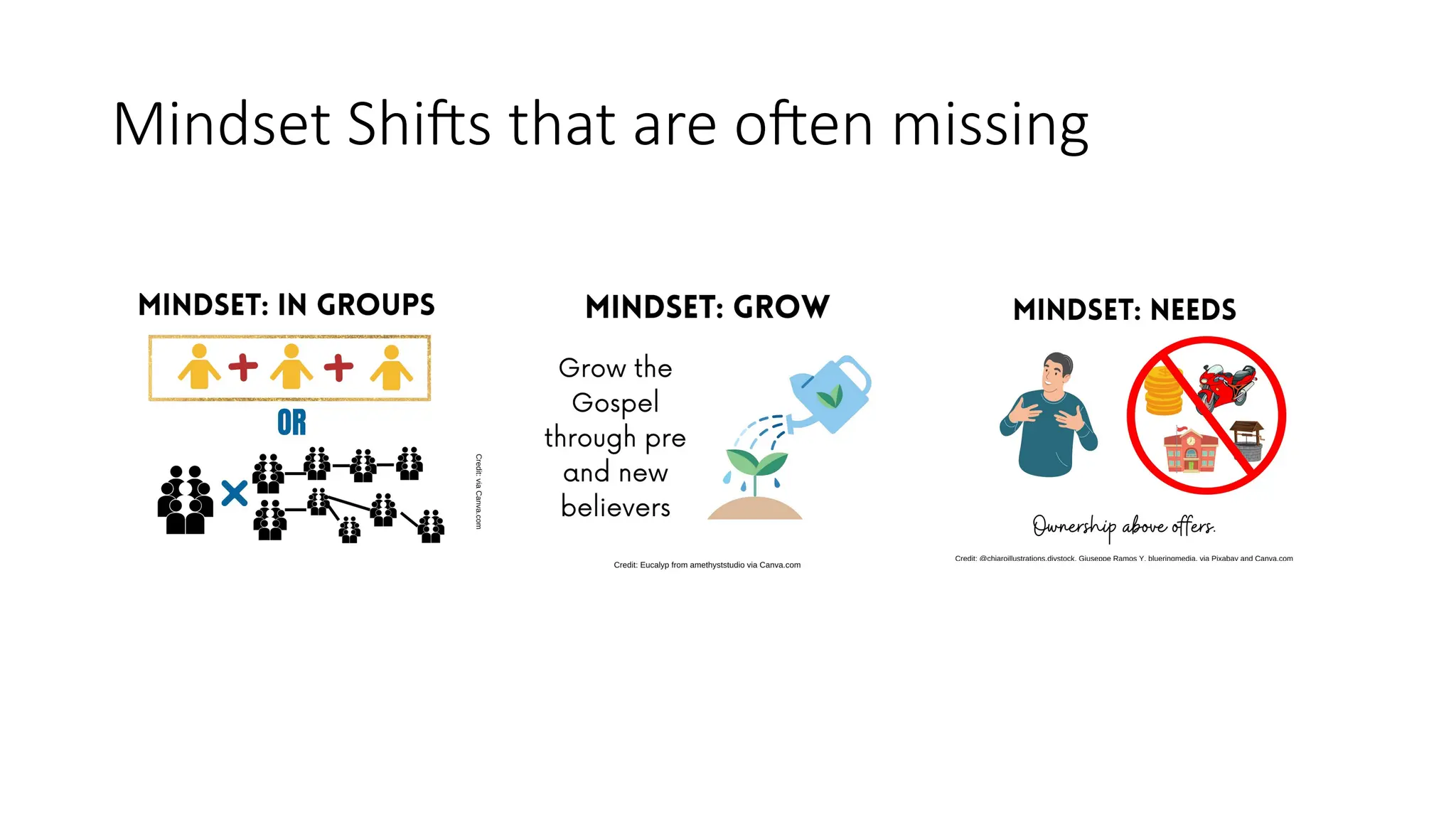 Multipliers Mindset - Leadership Equip.pptx