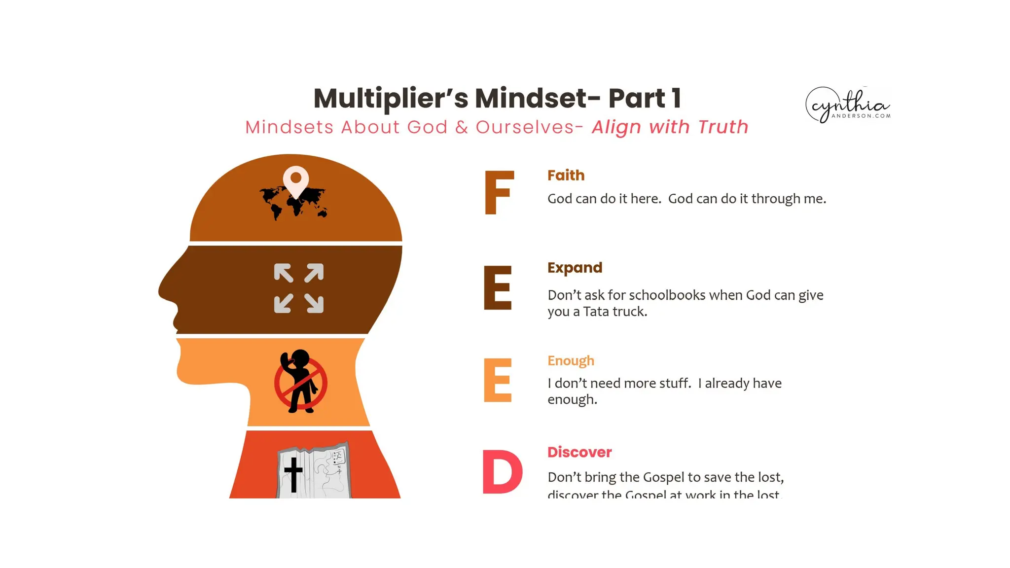 Multipliers Mindset - Leadership Equip.pptx