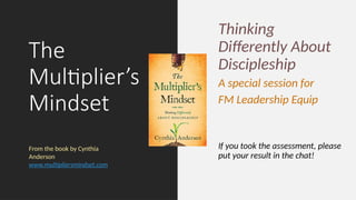 Multipliers Mindset - Leadership Equip.pptx