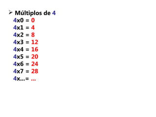 Multiplos divisores primos | PPT
