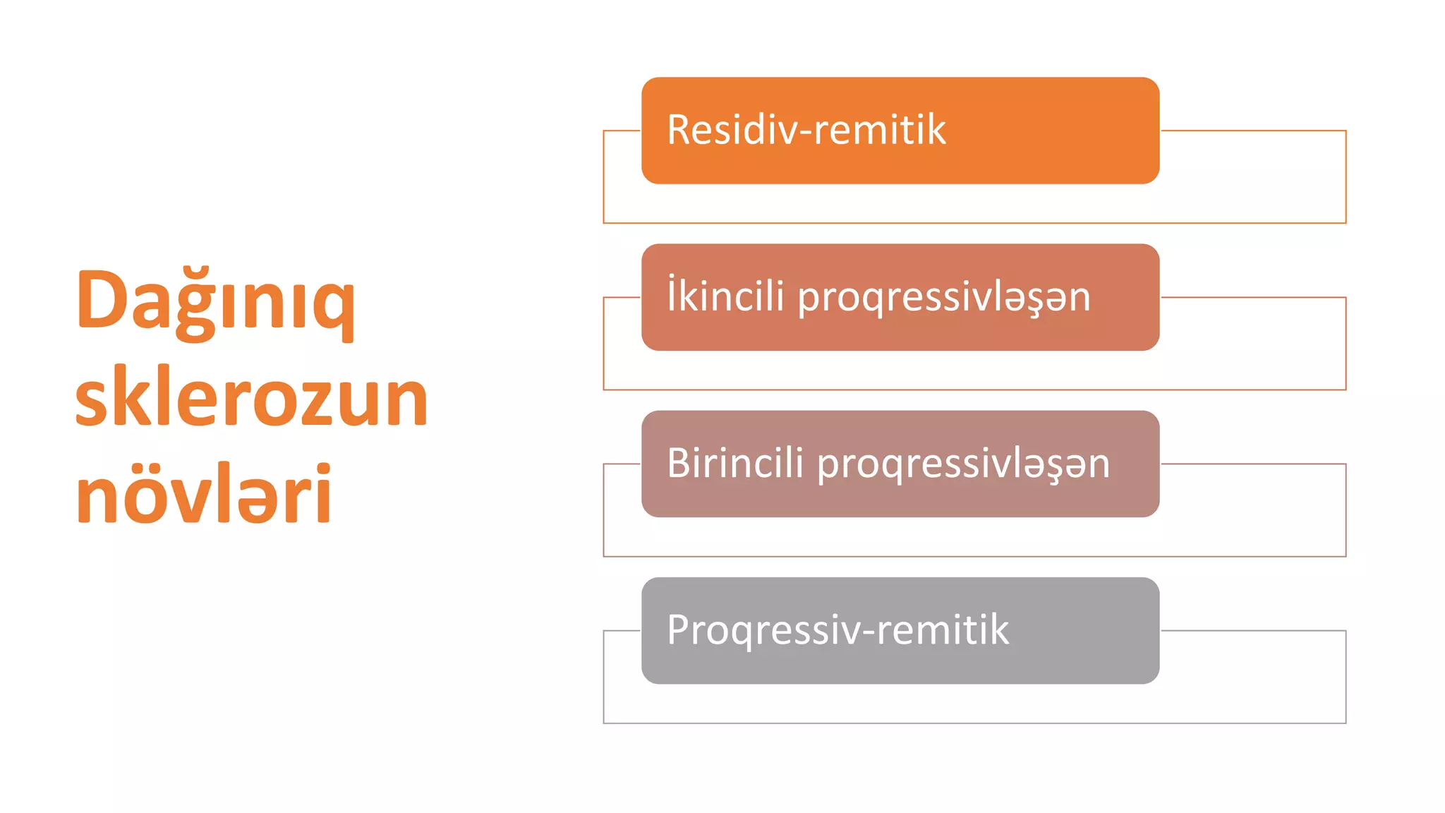 Multipl skleroz.pptx