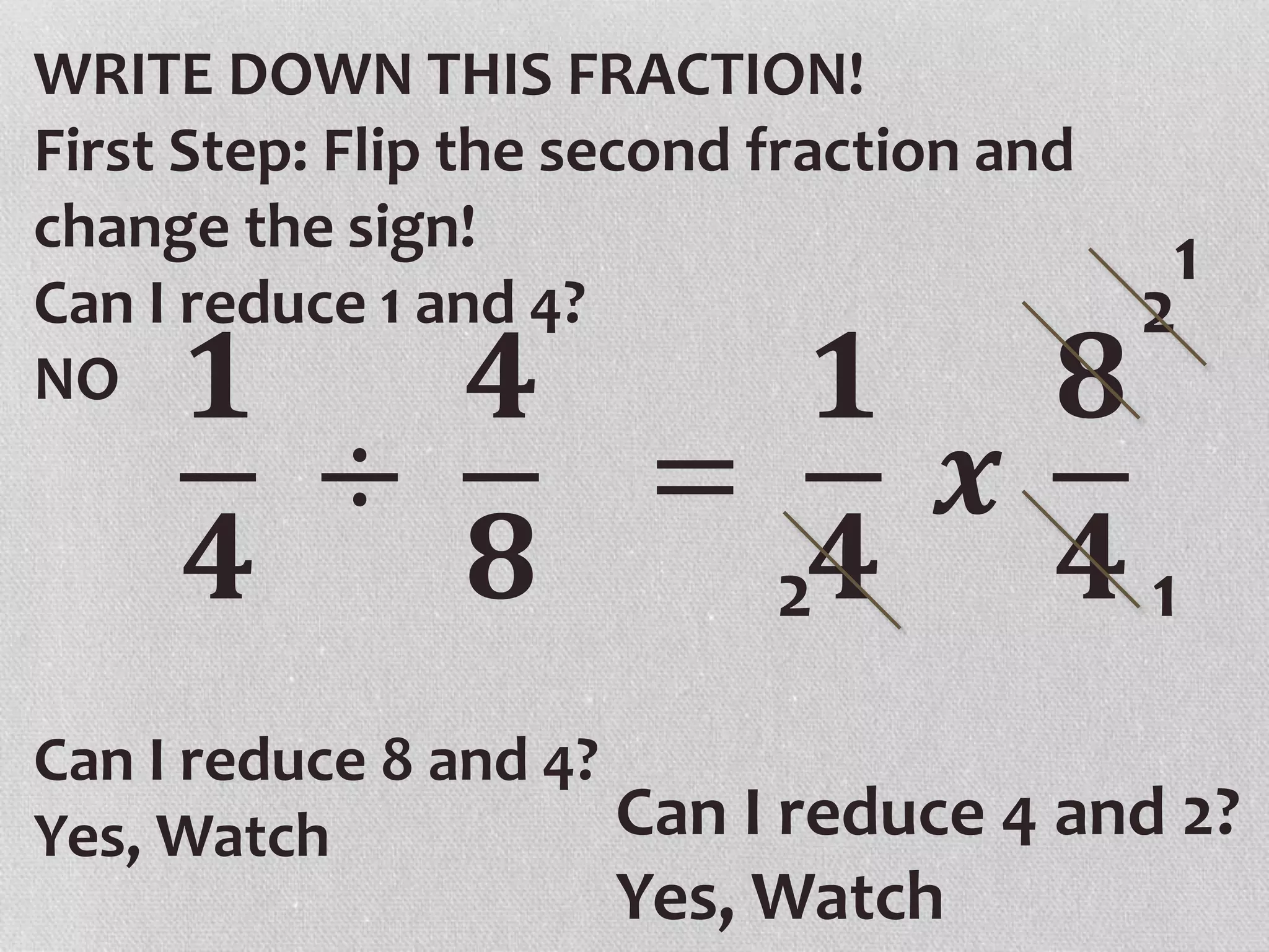 Multiply & Divide Fractions | PPTX