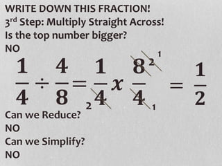 Multiply & Divide Fractions | PPTX