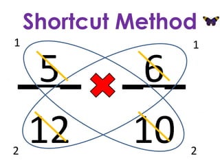 Multiply fractions shortcut | PPT