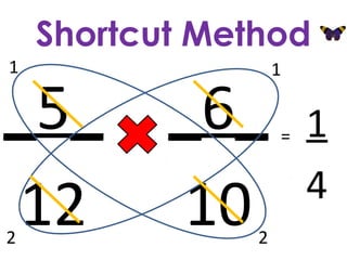 Multiply fractions shortcut | PPT