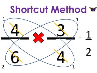 Multiply fractions shortcut | PPT