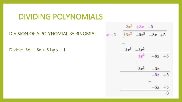 Multiplying-and-dividing-polynomials.pptx | Computing | Technology & Computing