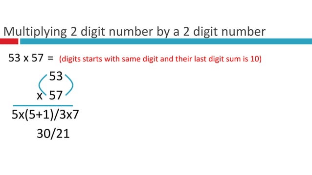 Multiplying a 2 digit number by a 2 digit number special multiplication - Vedic Maths Training ...