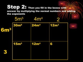 Multiplying a binomial and trinomial | PPT | Science