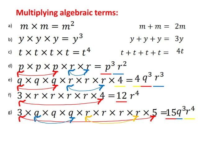 Multiplying algebraic terms | PPTX | Homework and Study | Education