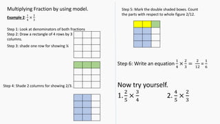 Multiplying and dividing fraction | PPTX