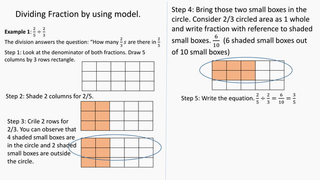 Multiplying and dividing fraction | PPTX | Desserts and Baking | Food ...