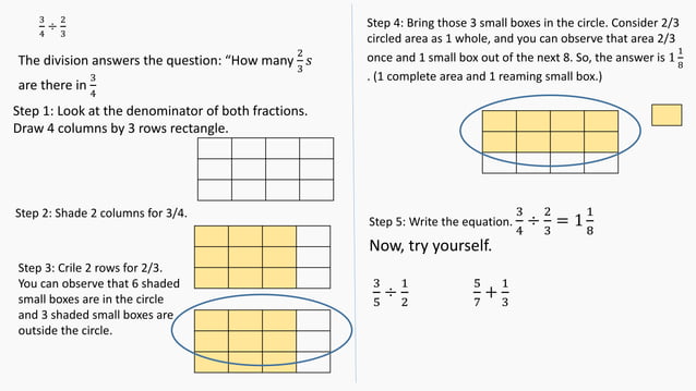 Multiplying and dividing fraction | PPTX | Desserts and Baking | Food ...