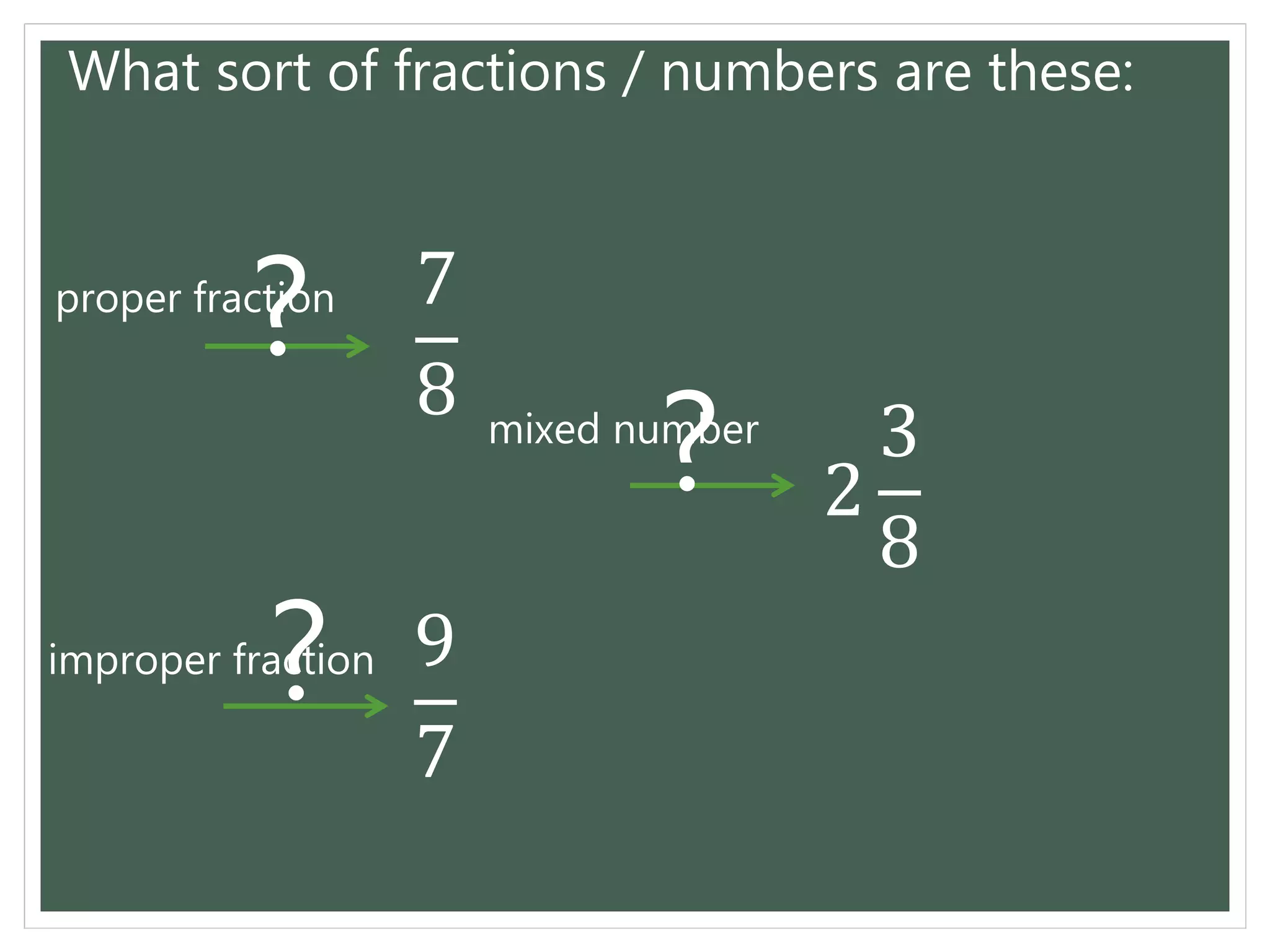 Multiplying and dividing fractions | PPTX