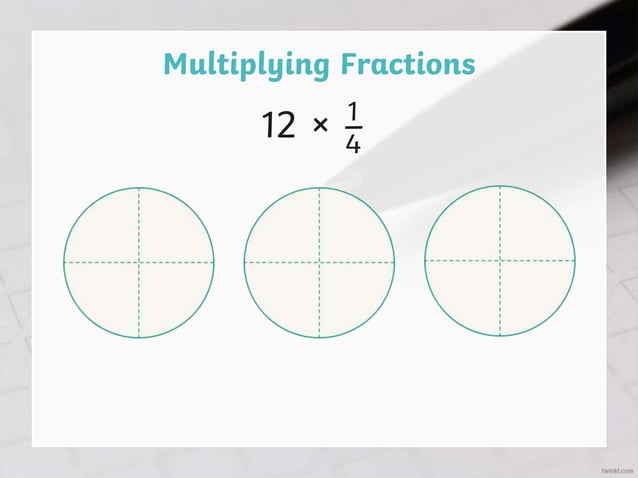 Multiplying and Dividing Fractions - Multiplying Fractions Powerpoint.pptx