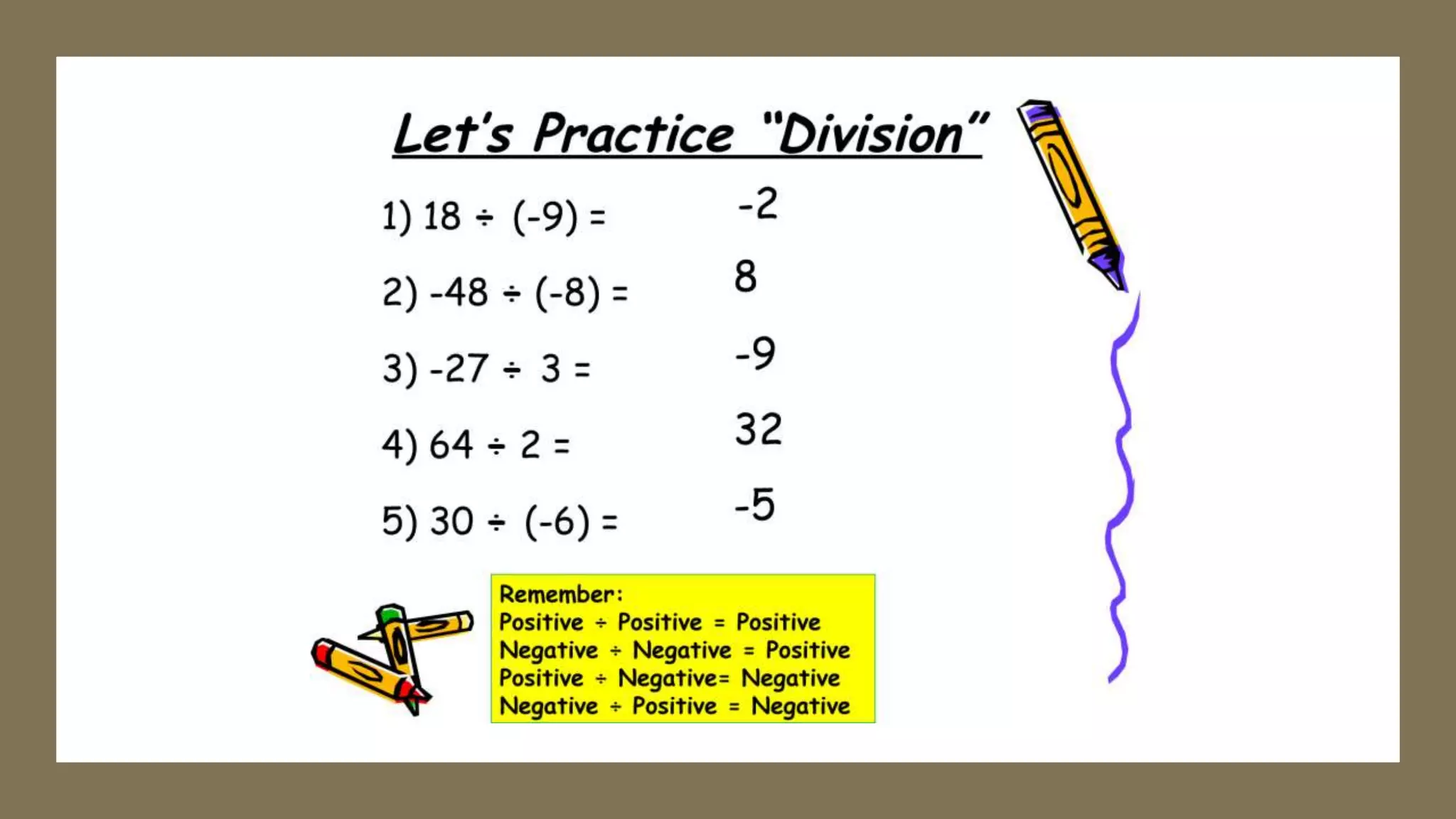 Multiplying and dividing integers | PPTX