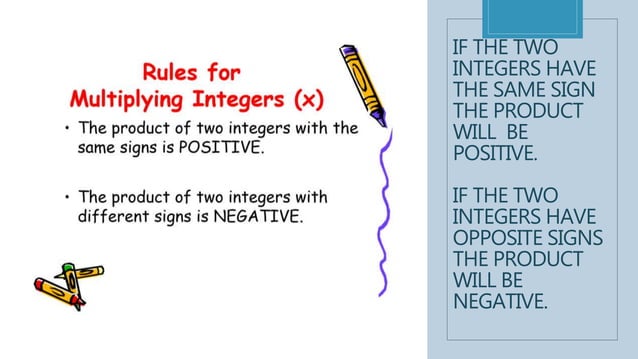 Multiplying and dividing integers | PPTX