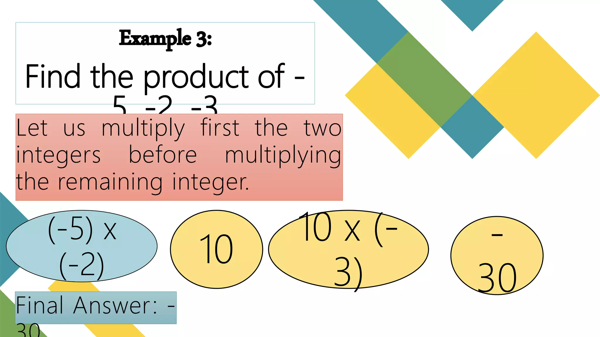 Multiplying and Dividing Integers | PPT Multiplying and Dividing Integers | PPT
