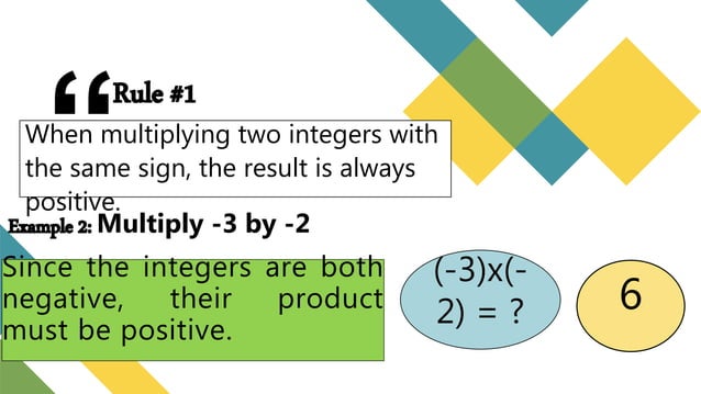 Multiplying and Dividing Integers | PPT