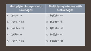 Multiplying and dividing integers | PPTX