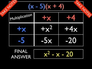 Binomial Multiplication | ZIP