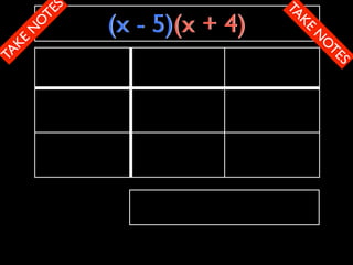 Binomial Multiplication | ZIP