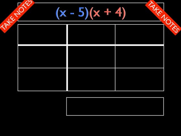 Binomial Multiplication | ZIP | Chemistry | Science