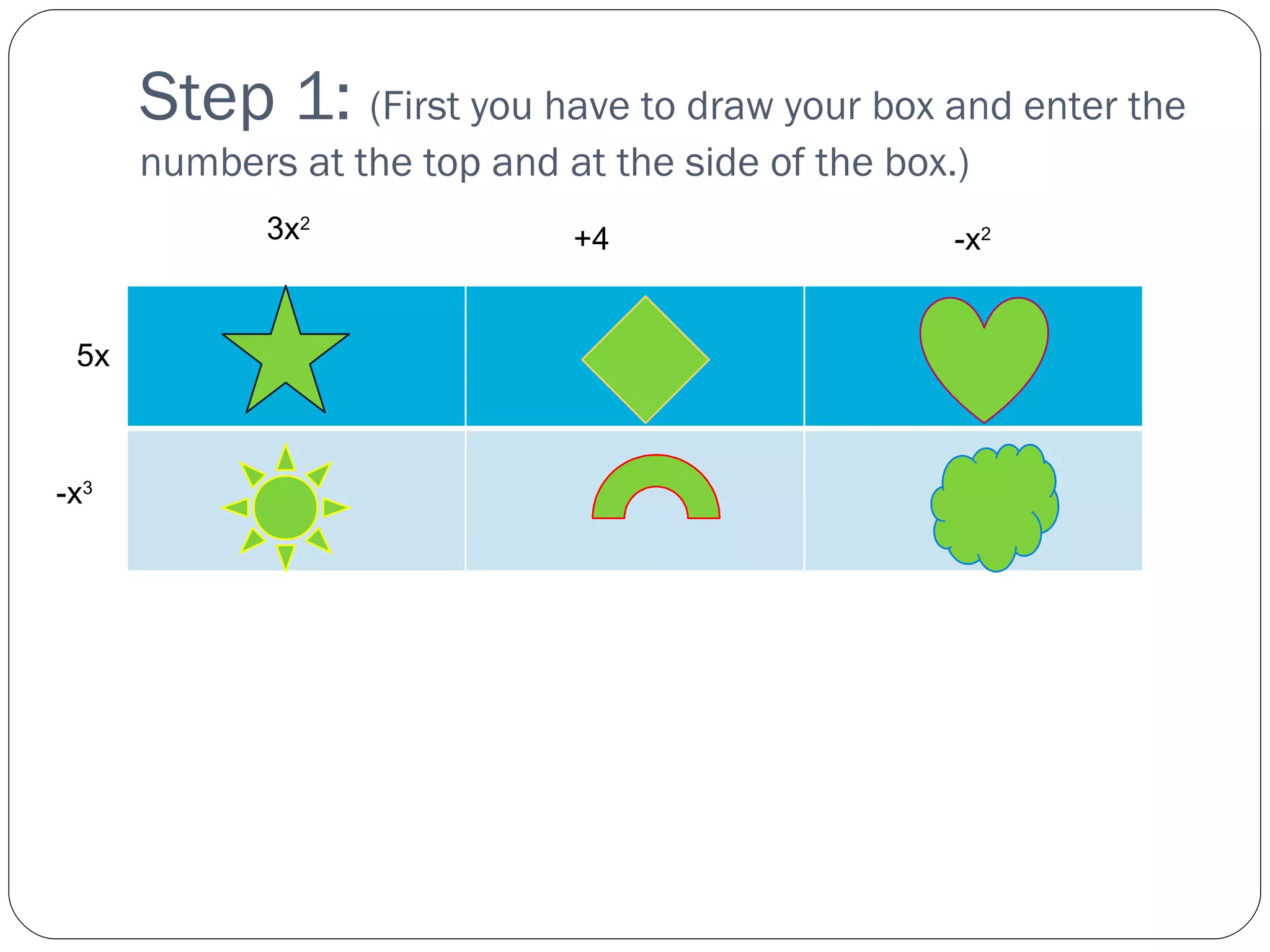 Multiplying binomials and trinomials | PPT