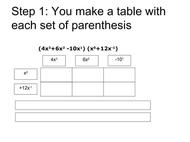 Multiplying Binomials and Trinomials | PPT