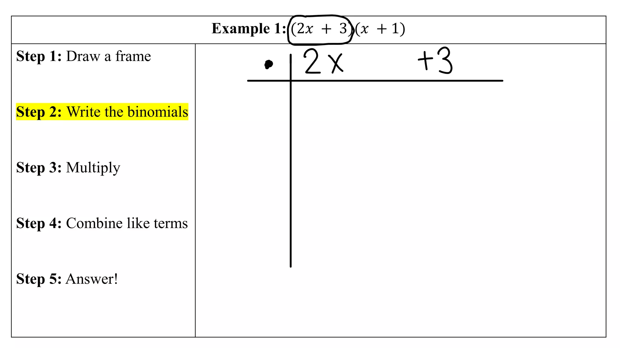 Multiplying binomials examples | PPT