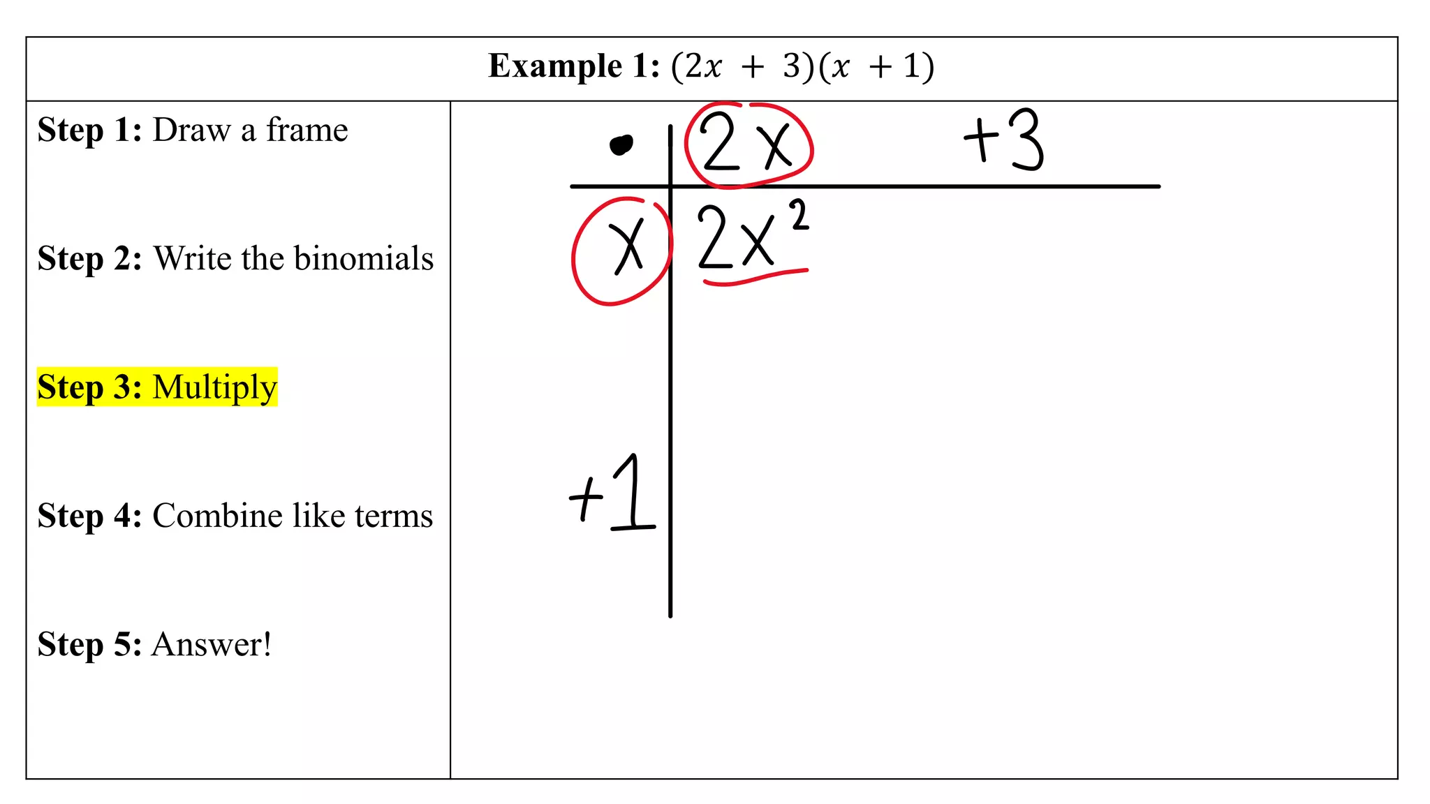 Multiplying binomials examples | PPT