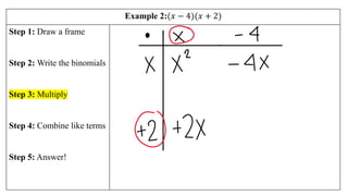 Multiplying binomials examples | PPT