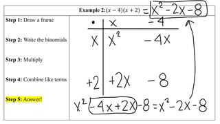 Multiplying binomials examples | PPT