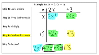 Multiplying binomials examples | PPT