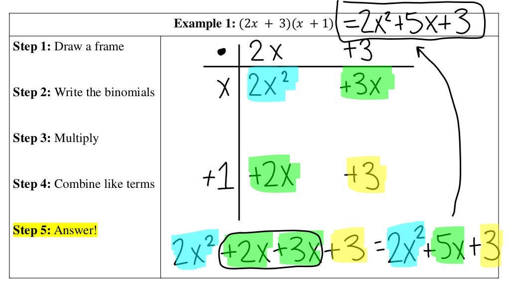 Multiplying binomials examples