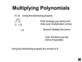 Multiplying Binomialspwp | PPT