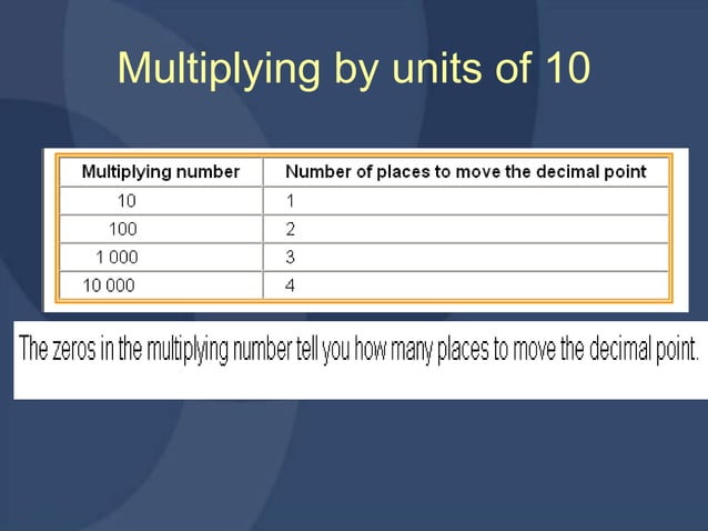 Multiplying & Dividing By Units Of 10 | PPT