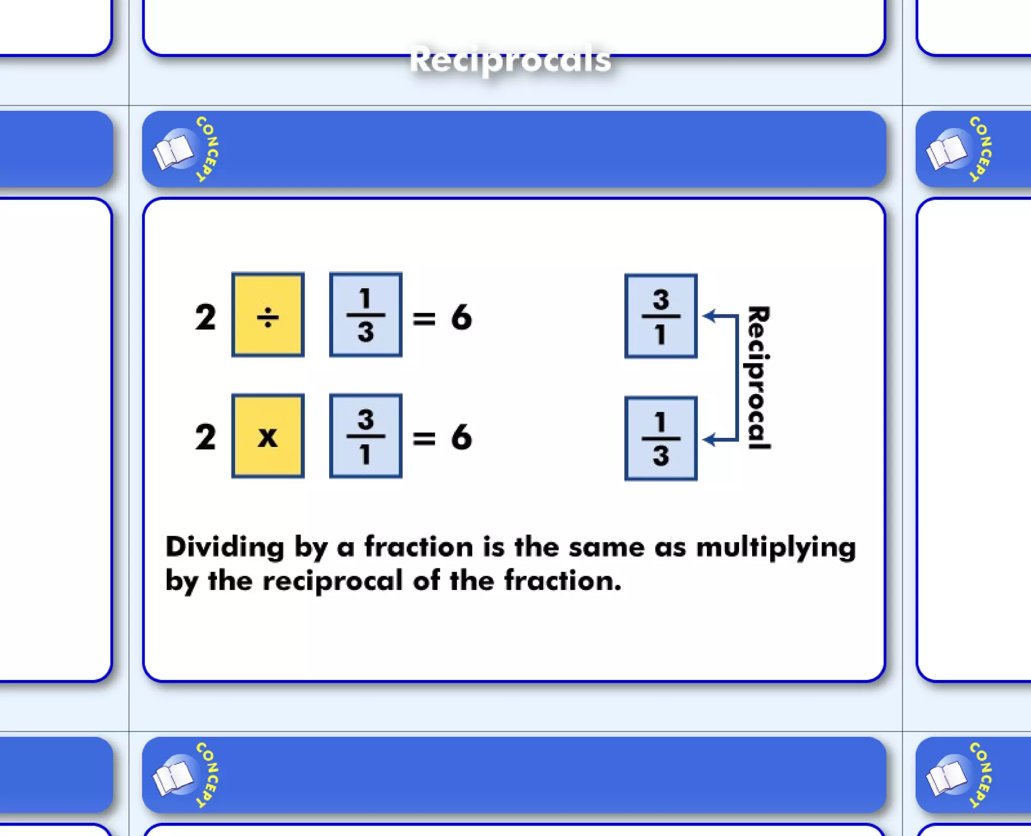 Multiplying & dividing fractions | PPT