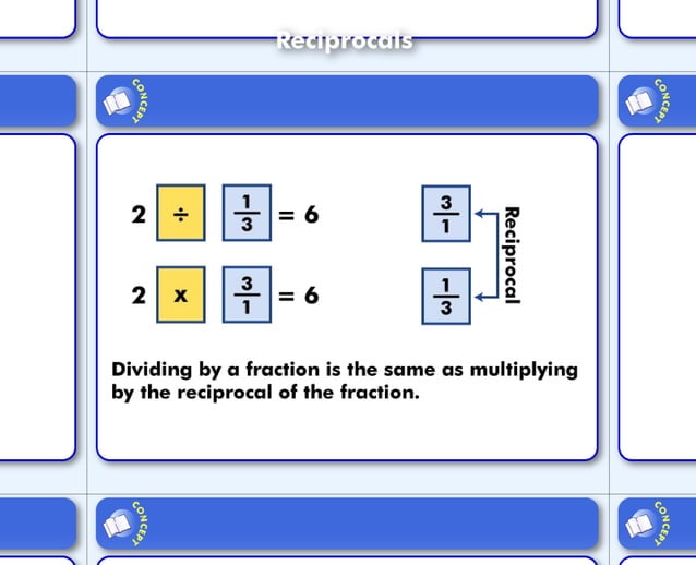 Multiplying & dividing fractions | PPT