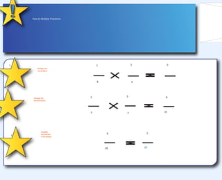 Multiplying & dividing fractions | PPT