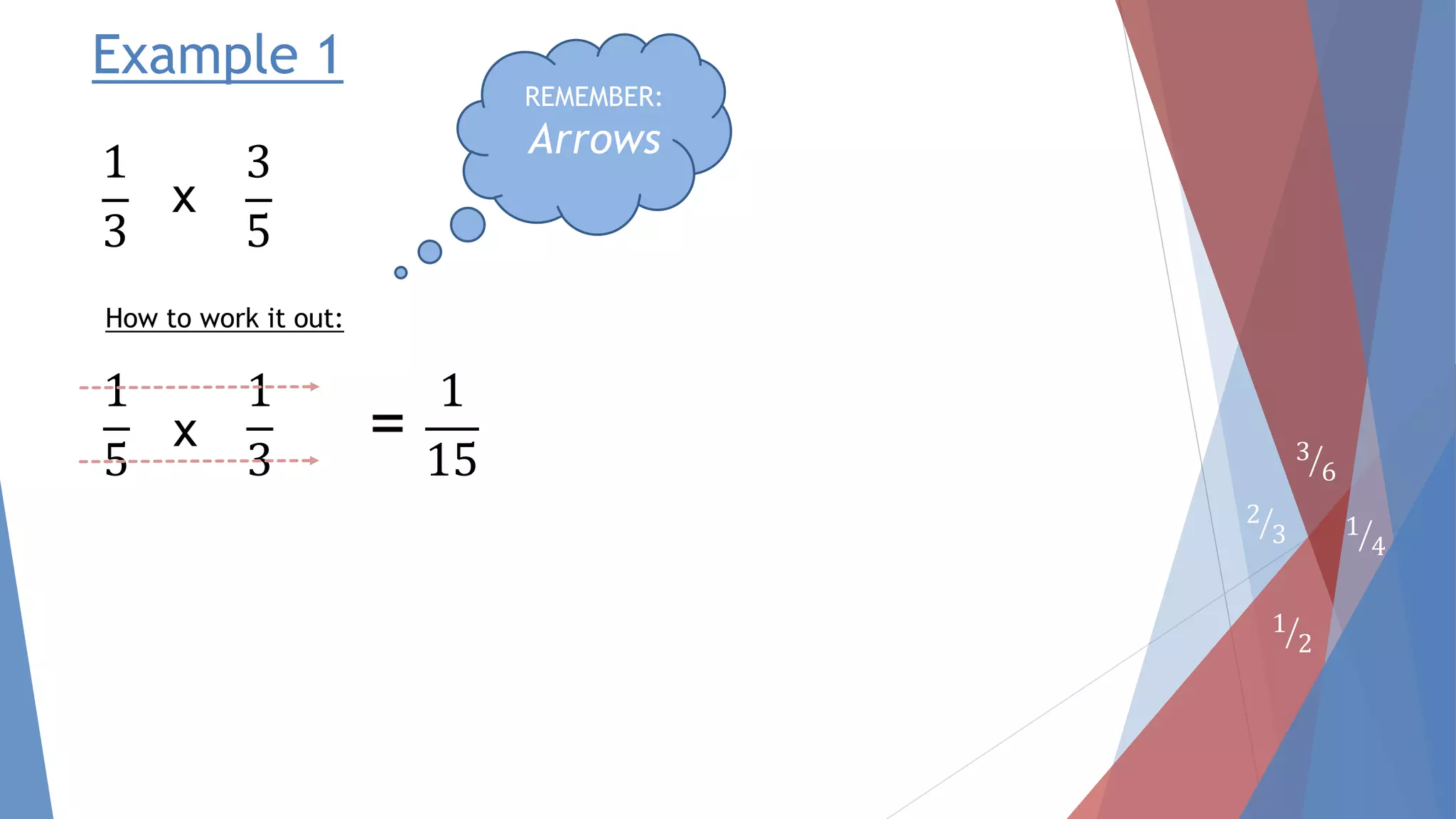 Multiplying fractions for GCSE mathematics | PPT