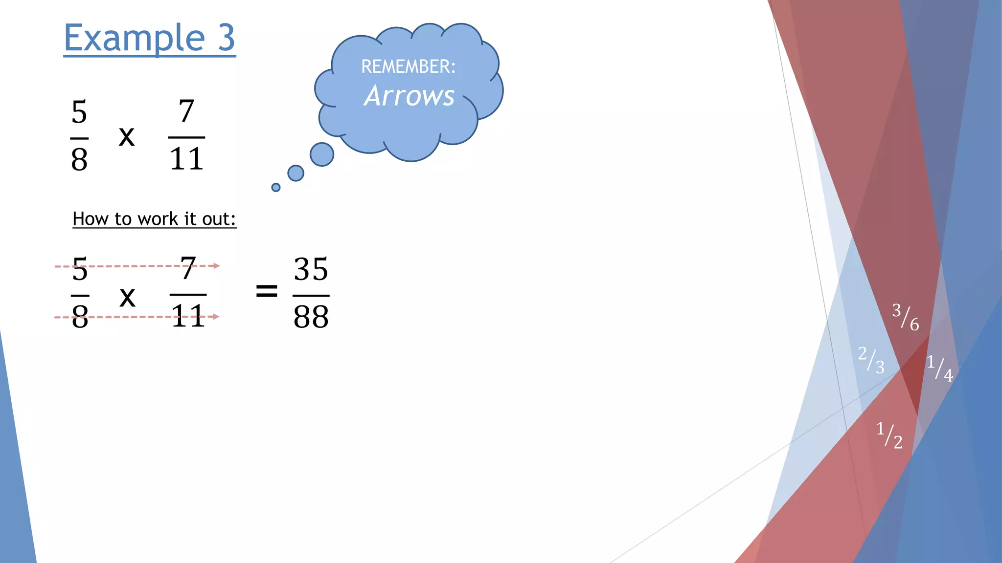 Multiplying fractions for GCSE mathematics | PPT