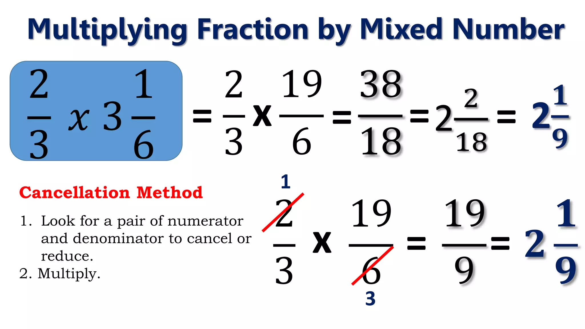 Multiplying Fractions.pptx