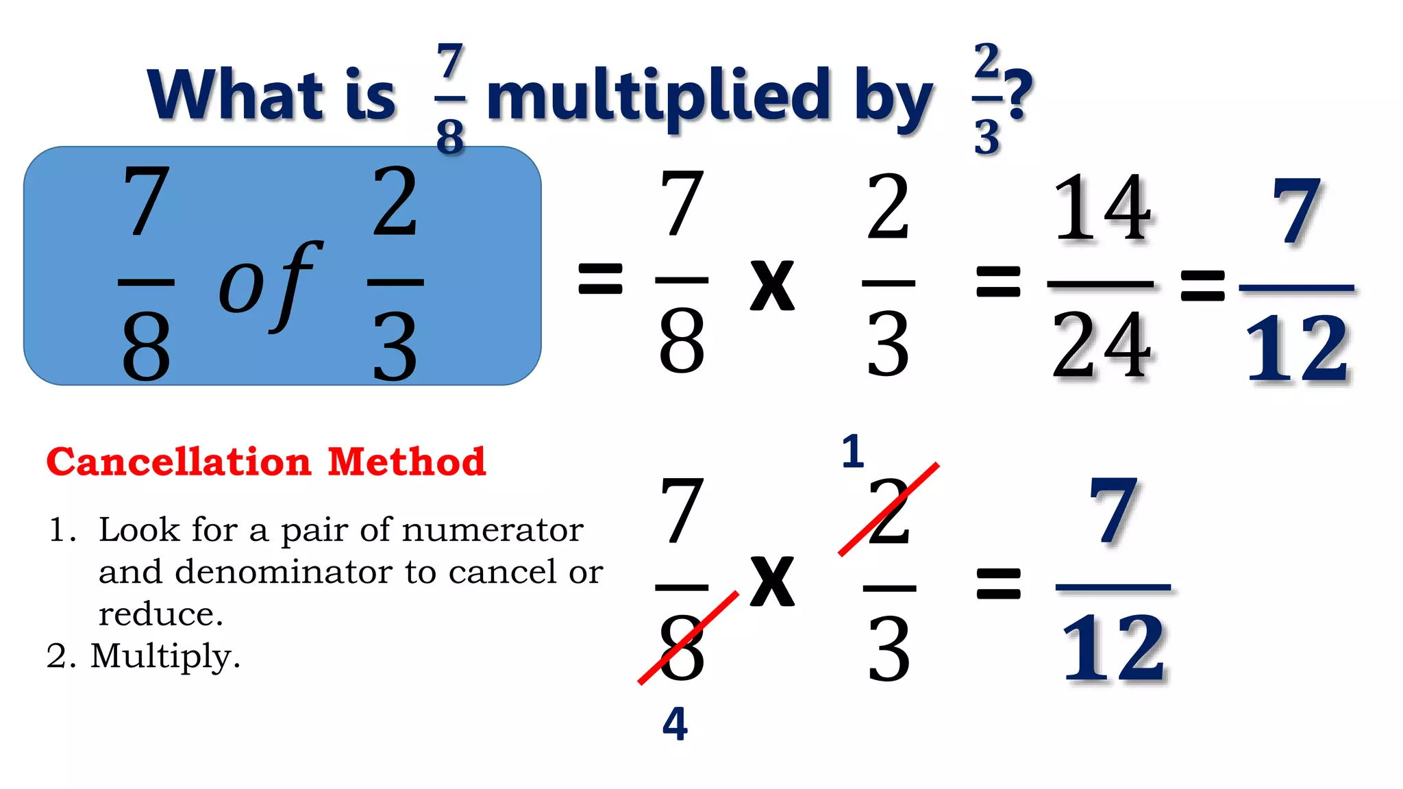 Multiplying Fractions.pptx