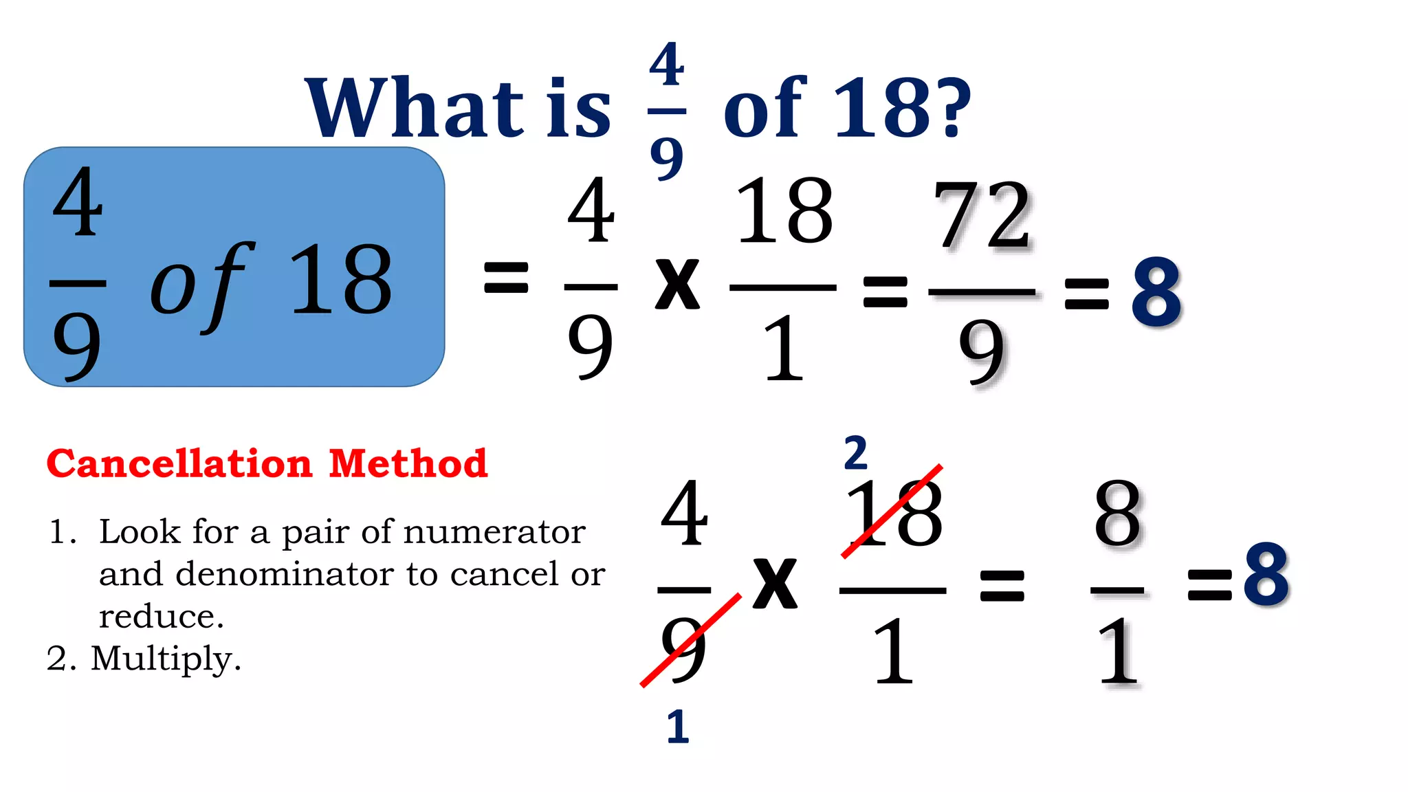 Multiplying Fractions.pptx
