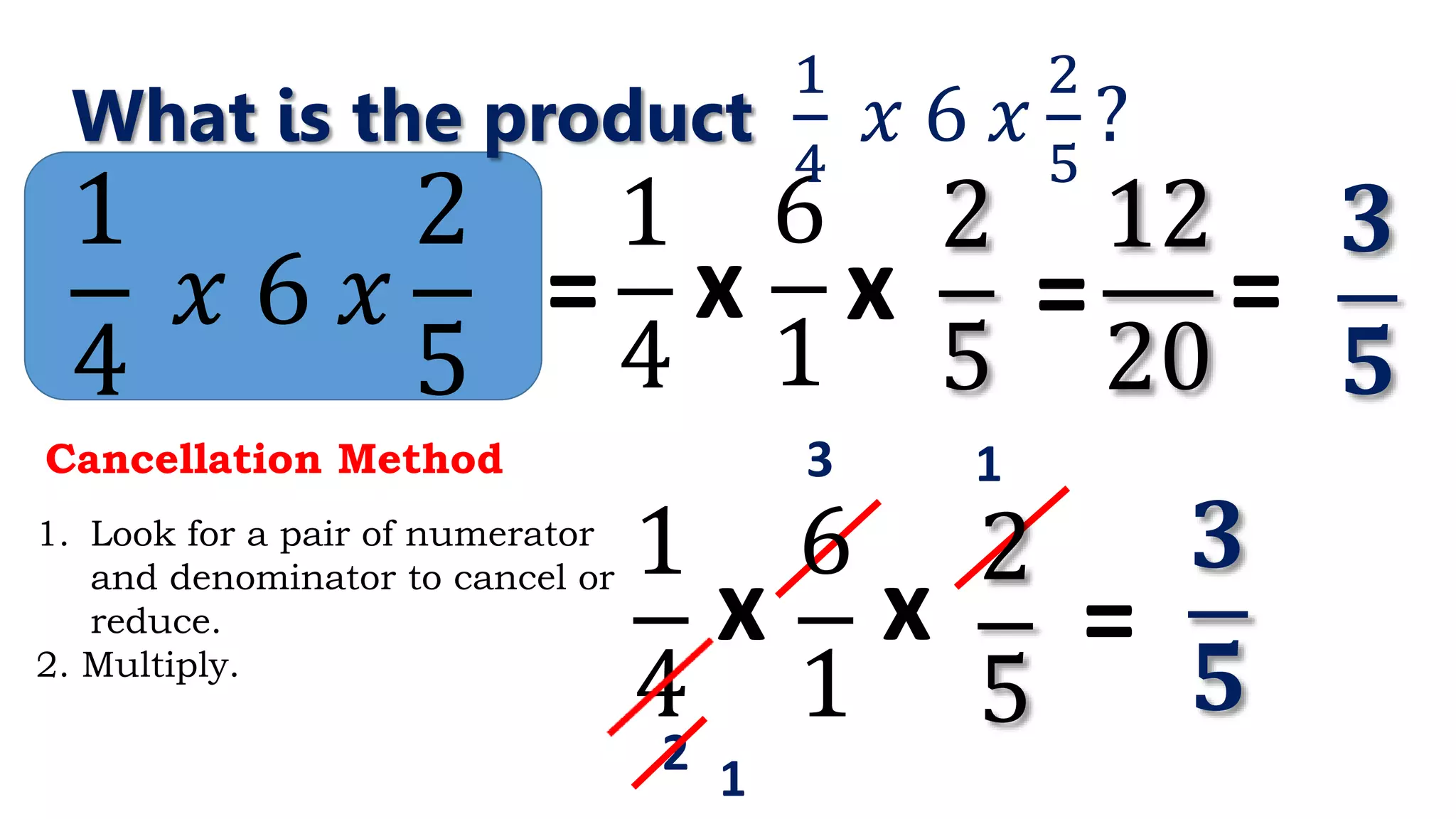 Multiplying Fractions.pptx
