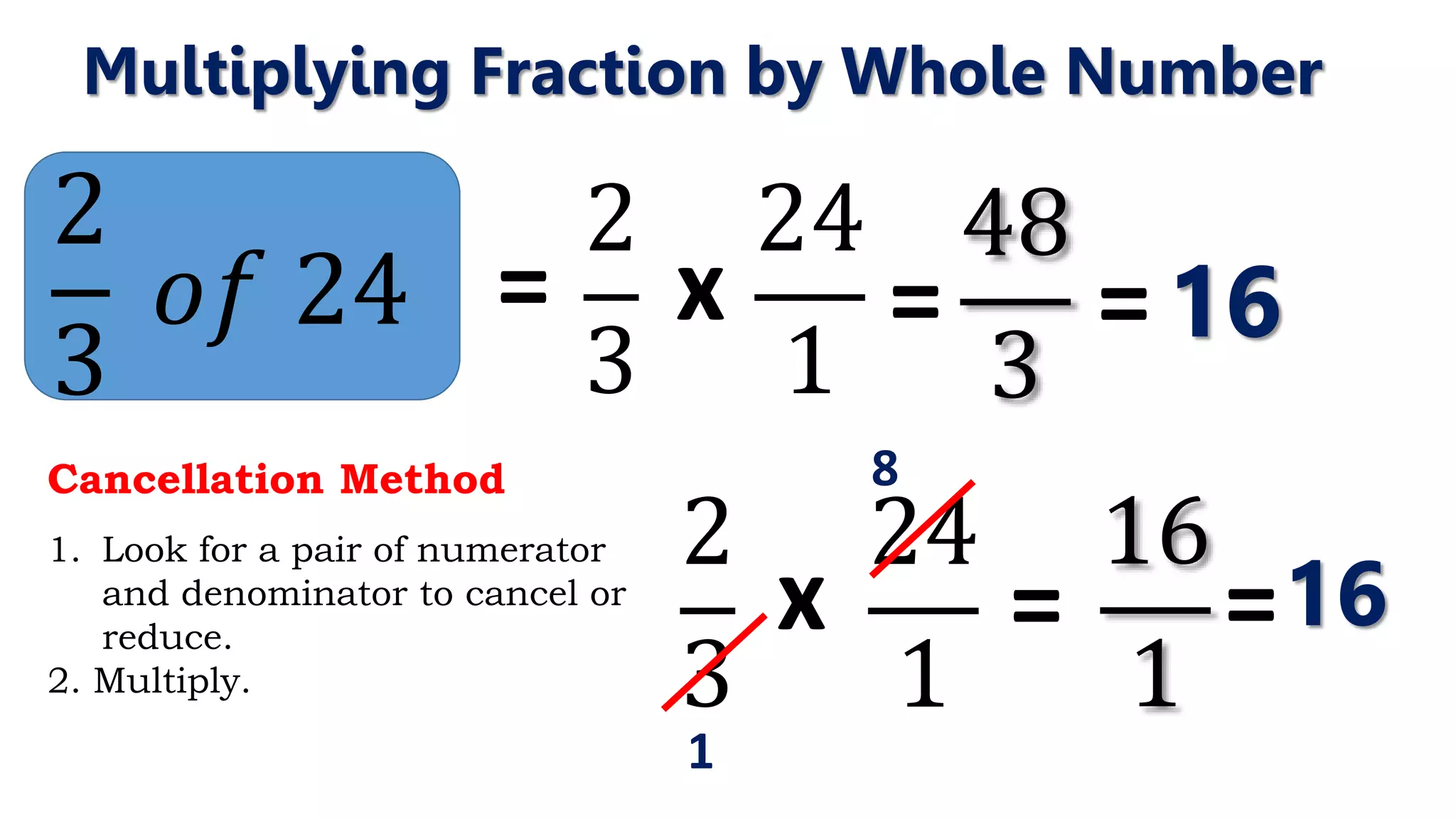 Multiplying Fractions.pptx
