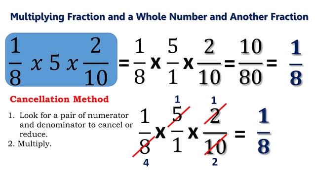 Multiplying Fractions.pptx | Homework and Study | Education