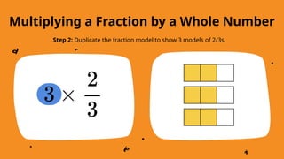 Multiplying Fractions by a Whole Number.pptx