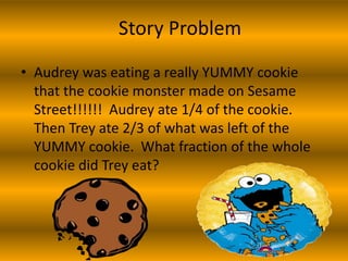 Multiplying fractions group project | PPTX